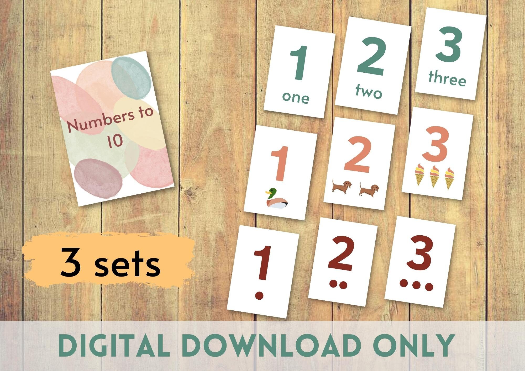 Numbers to 10 Flashcards: Botanical Counting Cards (digital Download ...