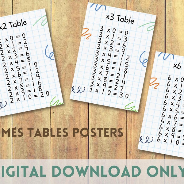 Teaching Resources - Etsy