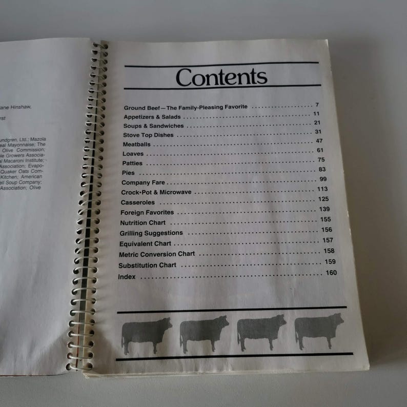 Goodness! It's Ground Beef! Sixth Printing 1989 Favorite Recipe Press ...