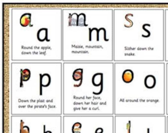 RWI Set 1 Sound Mat/chart - Etsy UK