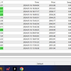 GOLD TRADING ROBOT - Etsy