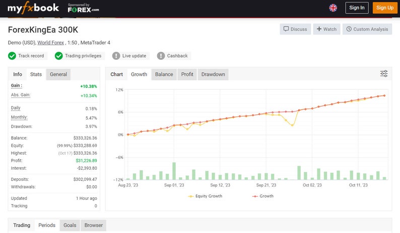 TRADING MADE SIMPLE - Etsy