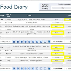 Food Diary - Digital Food Tracker - Google Sheets - Etsy