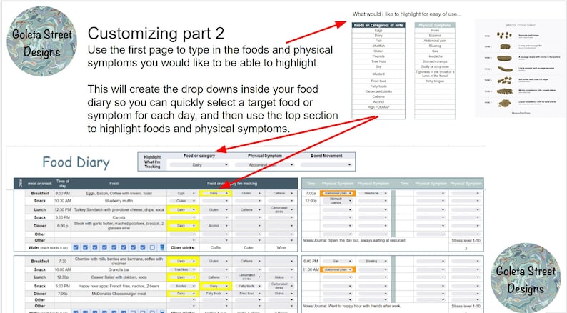 Food Diary - Digital Food Tracker - Google Sheets - Etsy