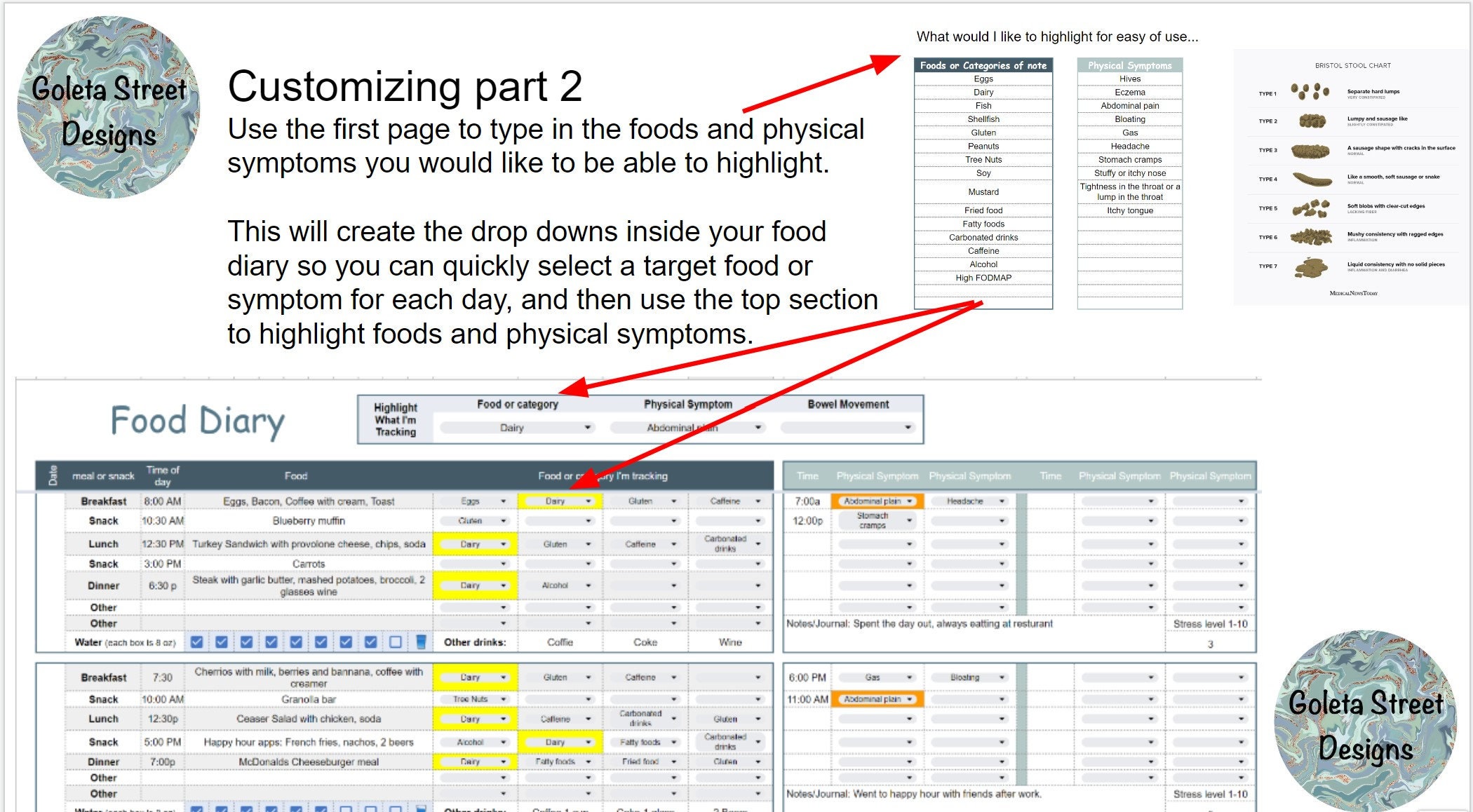 Food Diary - Digital Food Tracker - Google Sheets - Etsy