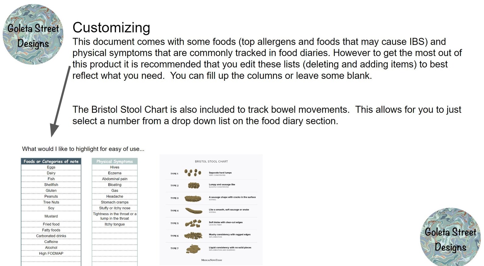 Food Diary - Digital Food Tracker - Google Sheets - Etsy