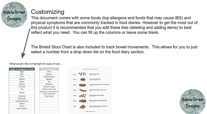 Food Diary - Digital Food Tracker - Google Sheets - Etsy