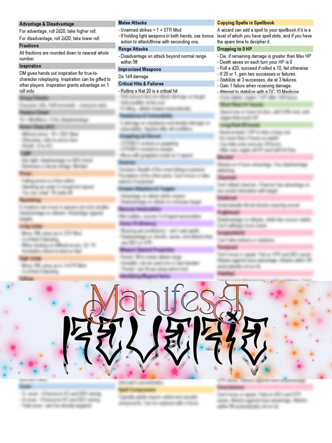 D&D 5e Rule Reference - Downloadable PDF - Etsy