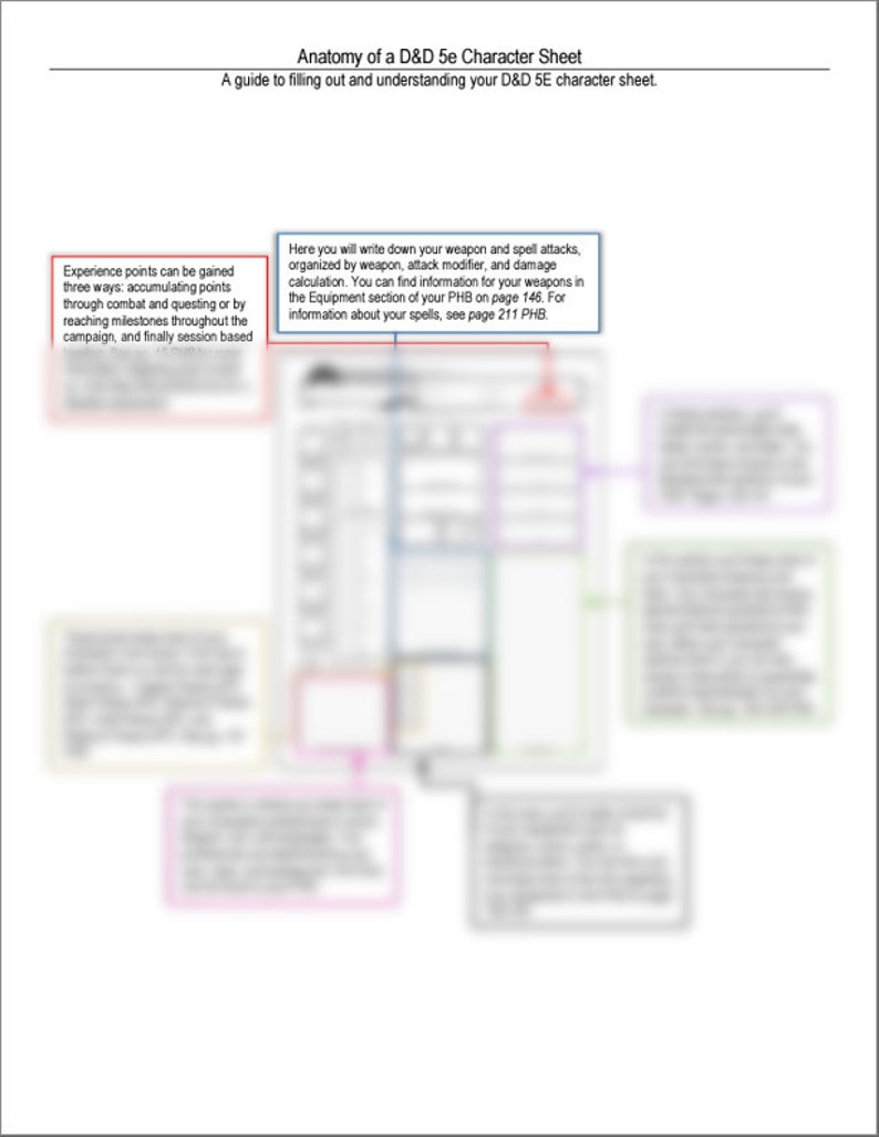 Anatomy of a Character Sheet PDF - Etsy