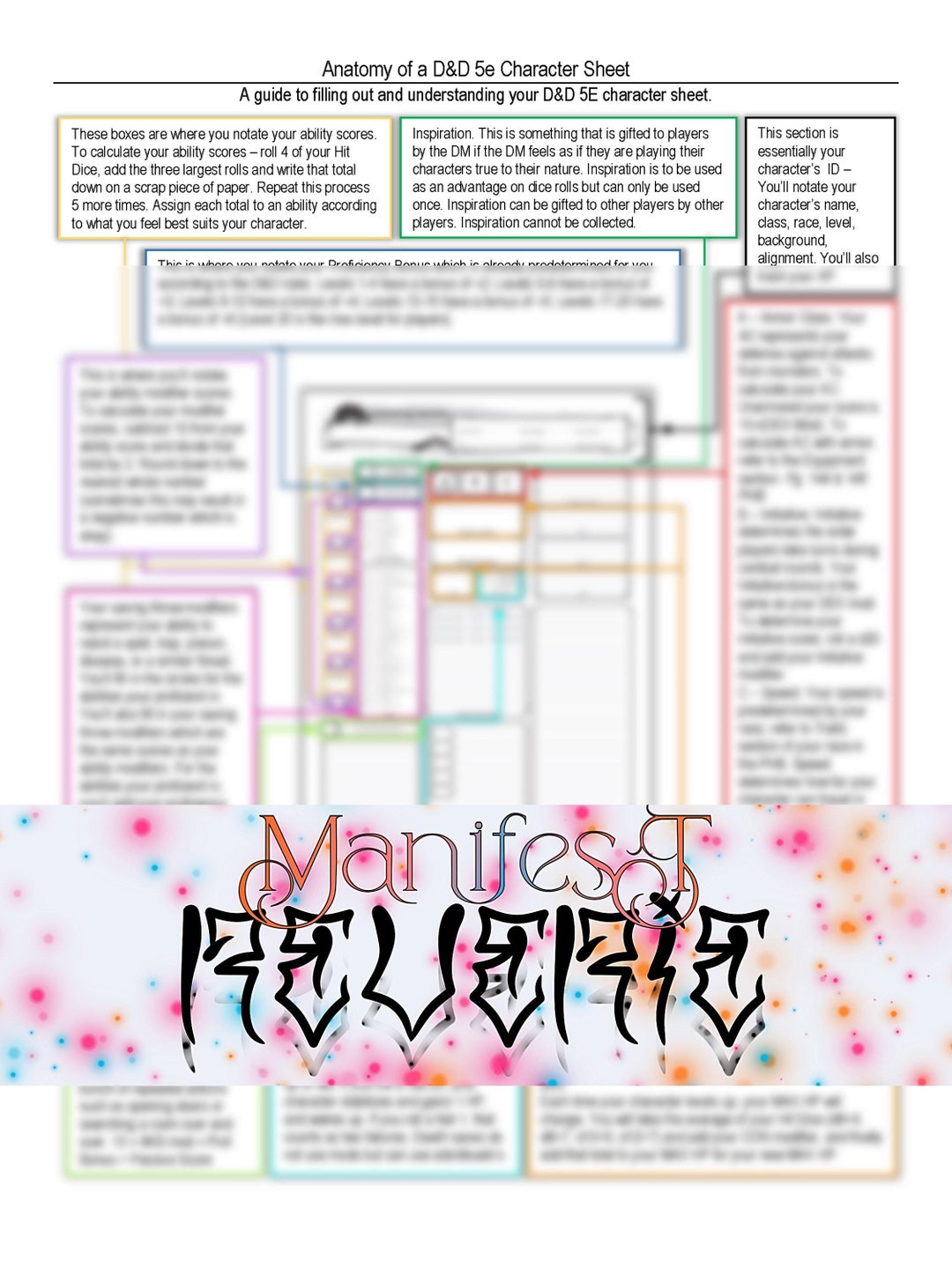 Anatomy of a Character Sheet - Downloadable PDF - Etsy