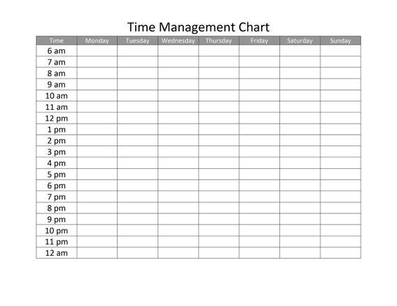 Time Management Chart