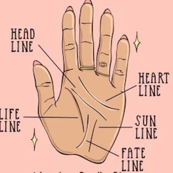 Palm Reading - Etsy