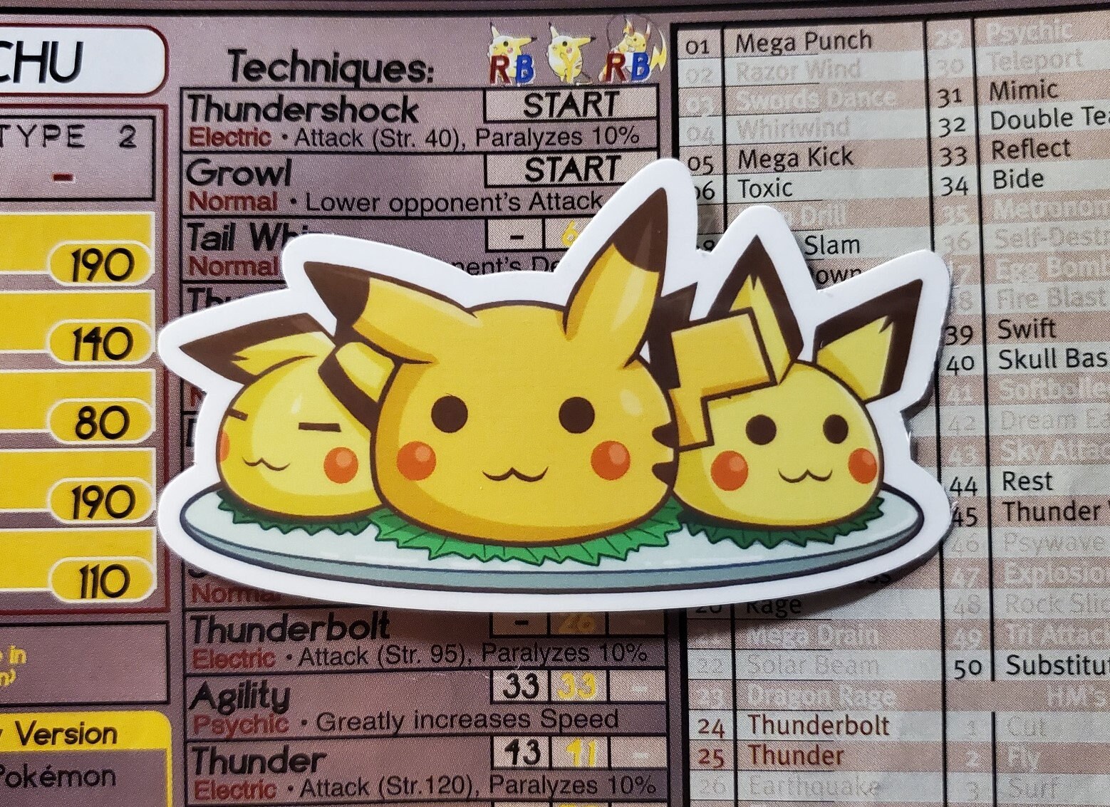 Pikachu and Pichu Mochi Cutesy Sticker - Etsy
