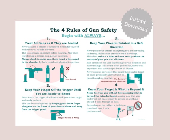 The 4 Rules of Gun Safety - Etsy
