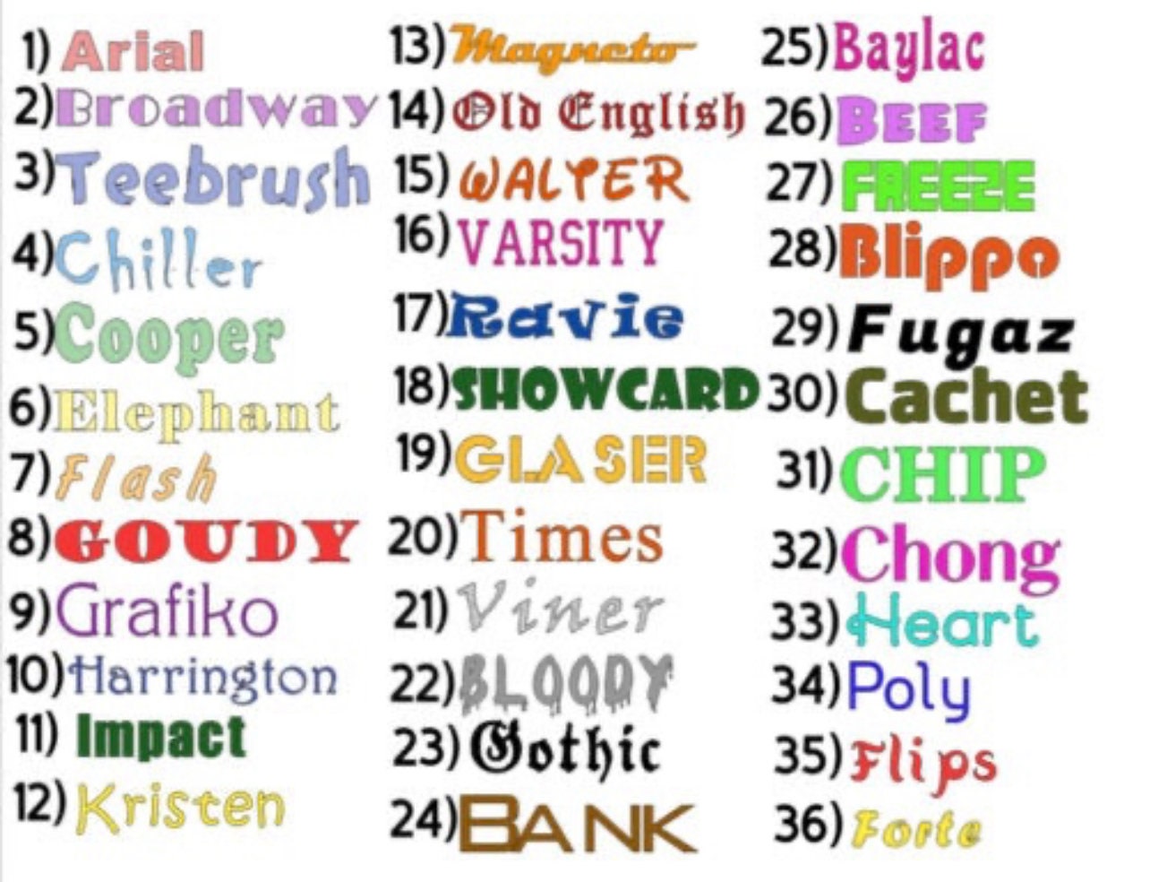 Custom Show Dog Stacking Box - Etsy