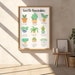 Gentle Reminders | Therapy Office Poster Plant Wall Decor Mental Health ...
