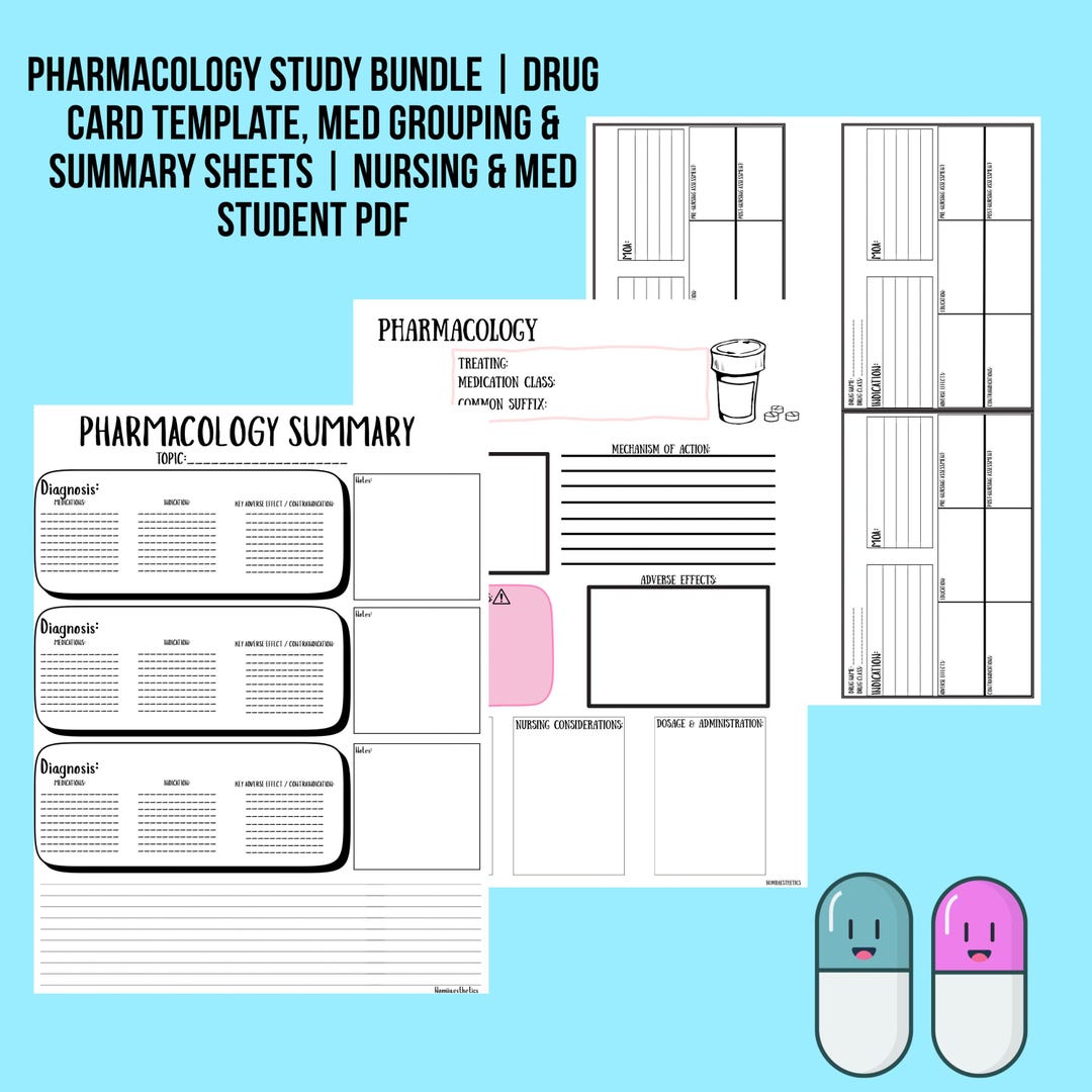 Pharmacology Study Bundle | Drug Card Template, Med Grouping & Summary ...