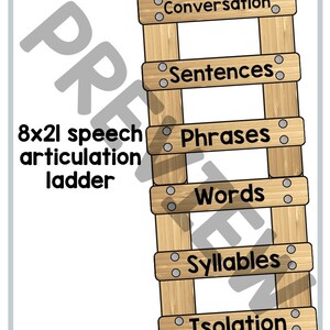 Boho Rainbow Speech Therapy Decor: SLP Office Art (digital Download) - Etsy