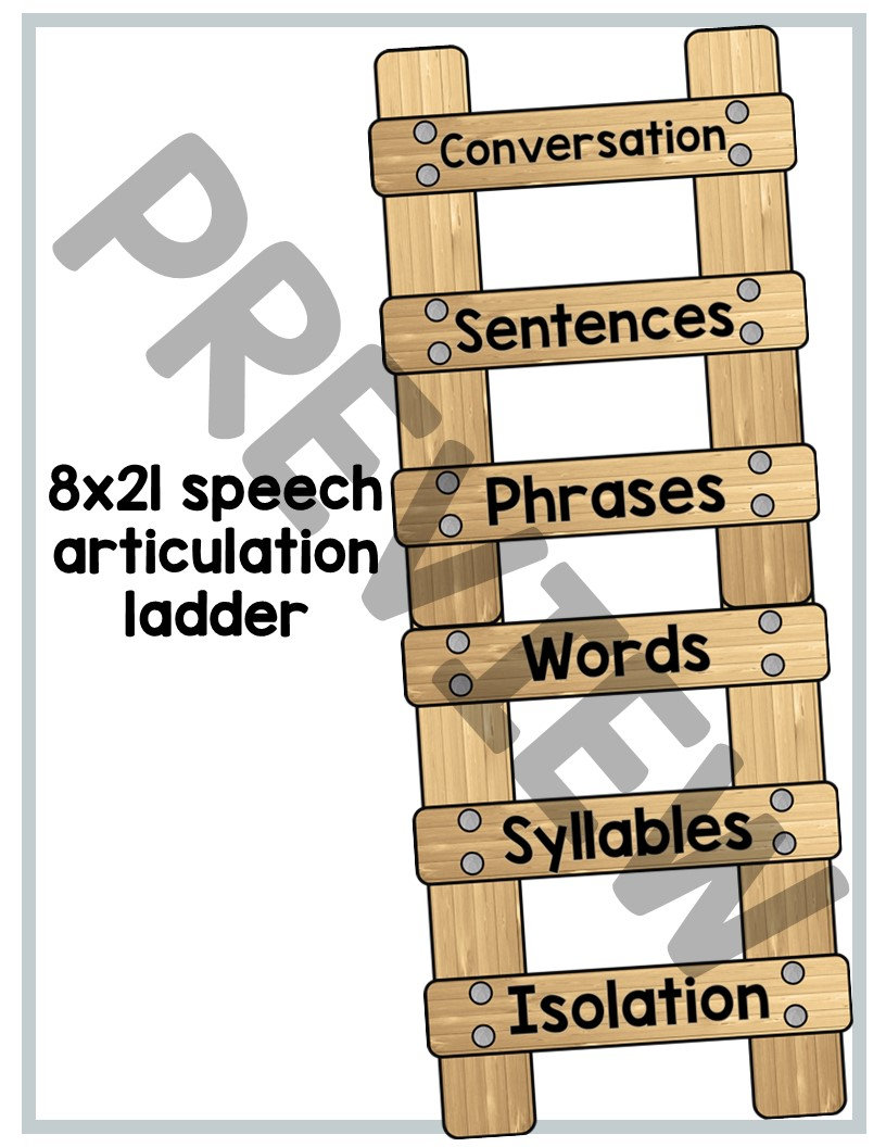 Speech Therapy Room Decor / Bulletin Board Decorations Muted - Etsy