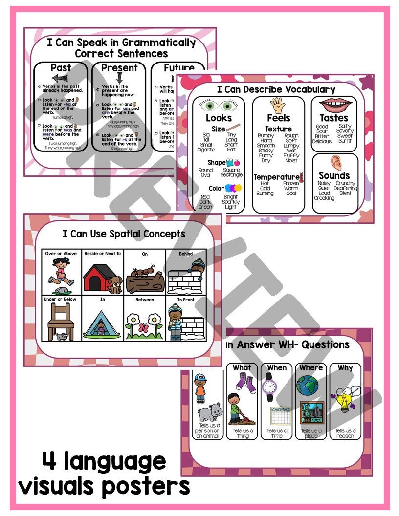 Speech Therapy Room Decor – Language & Articulation Posters | Pink ...