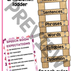 Speech Therapy Functional Room Decor Posters Girly Y2K Themed - Etsy