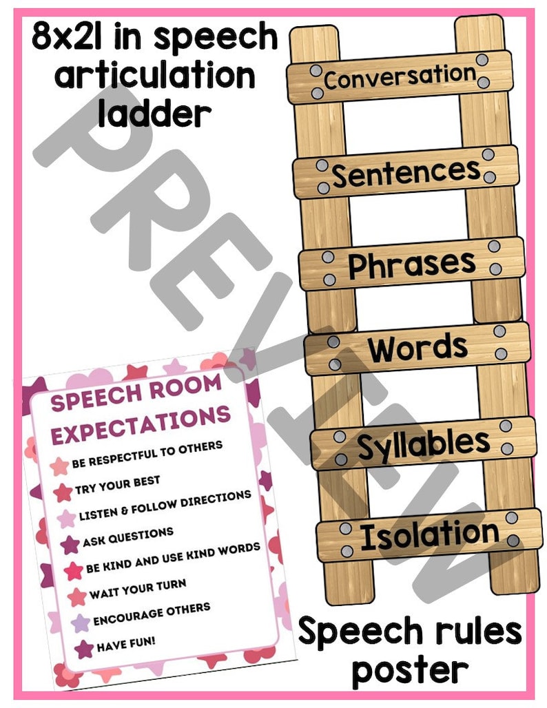 Speech Therapy Functional Room Decor Posters - Girly Y2K Themed - Etsy