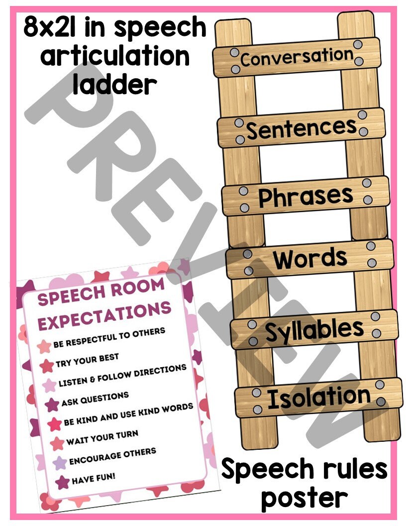 Speech Therapy Room Decor – Language & Articulation Posters | Pink ...