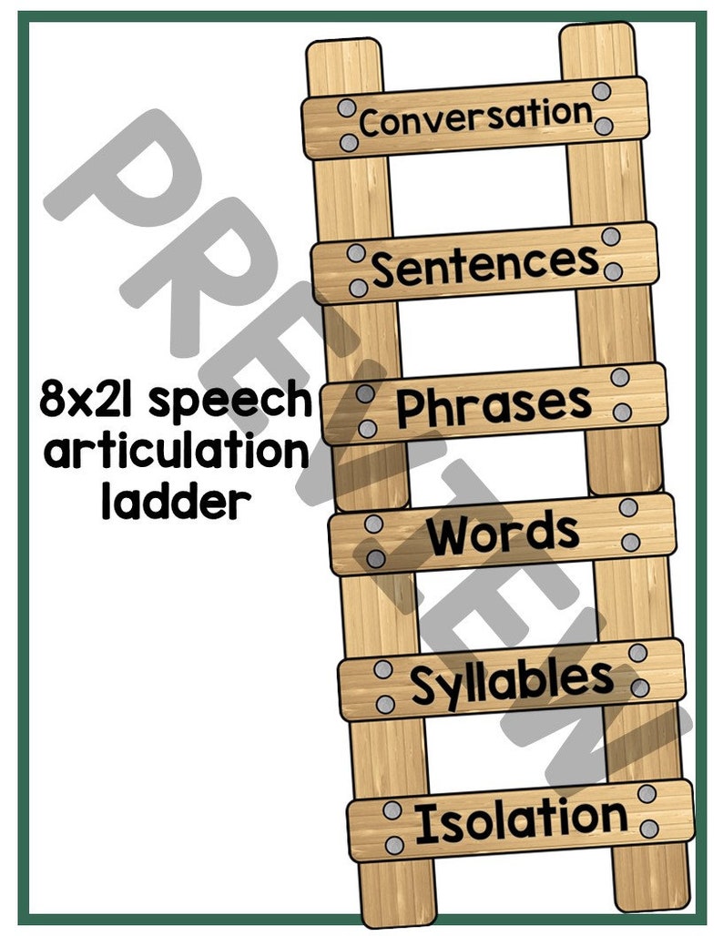 Speech Therapy Room Decor Jungle Animals - Etsy