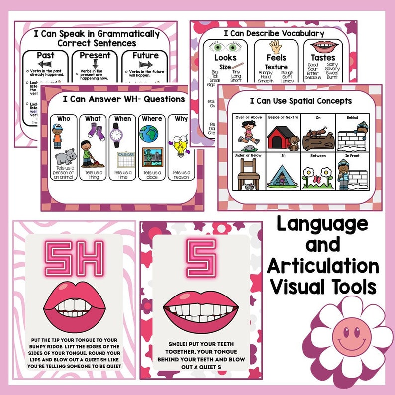 Speech Therapy Room Decor – Language & Articulation Posters | Pink ...