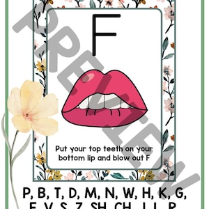 Speech Therapy Room Decor – Language & Articulation Posters | Neutral ...