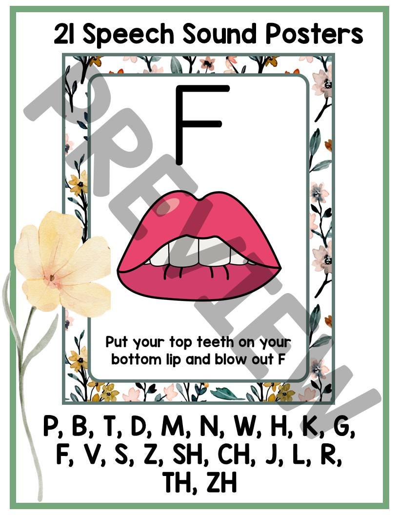 Speech Therapy Room Decor – Language & Articulation Posters | Neutral ...