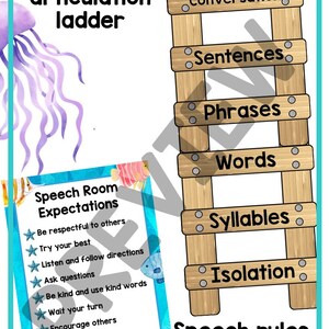 Speech Therapy Room Decor | Ocean Theme Under the Sea - Etsy