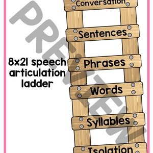 Glitter Varsity Patch Letters Speech Room Decor | Speech Therapy ...