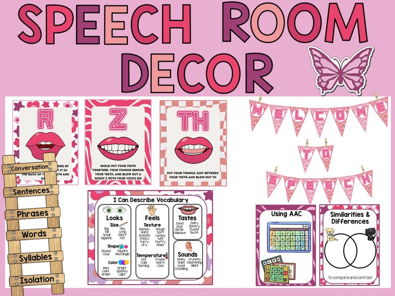 Speech Therapy Room Decor – Language & Articulation Posters | Pink ...