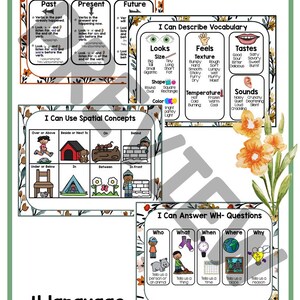 Speech Therapy Room Decor – Language & Articulation Posters | Neutral ...