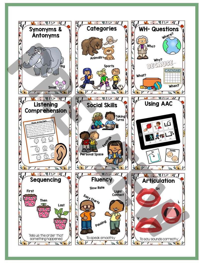 Speech Therapy Room Decor – Language & Articulation Posters | Neutral ...