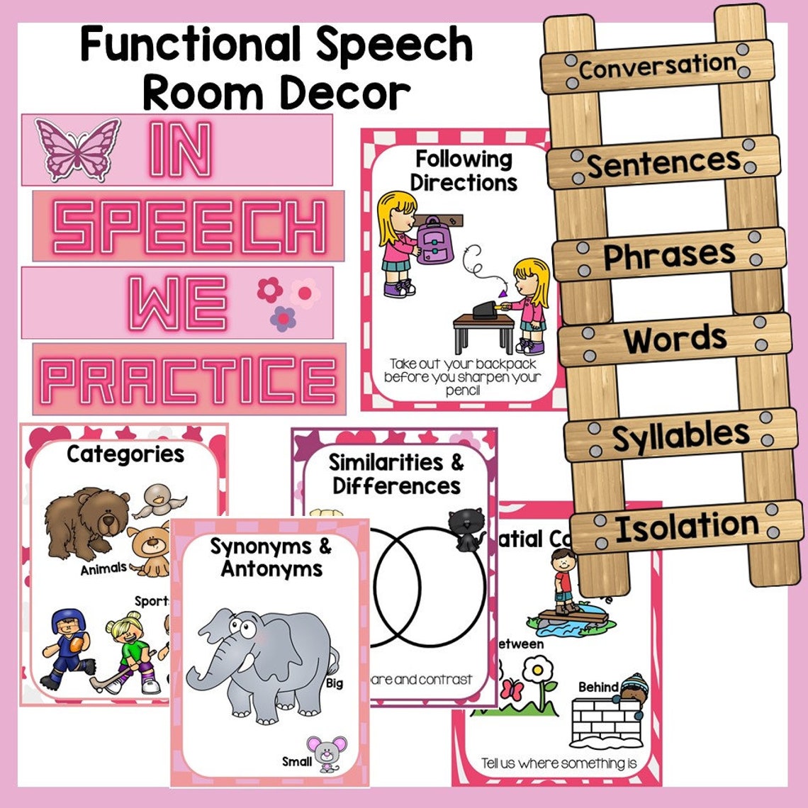 Speech Therapy Functional Room Decor Posters - Girly Y2K Themed - Etsy