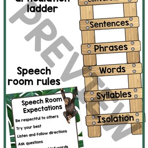 Speech Therapy Room Decor | Jungle Animals - Etsy