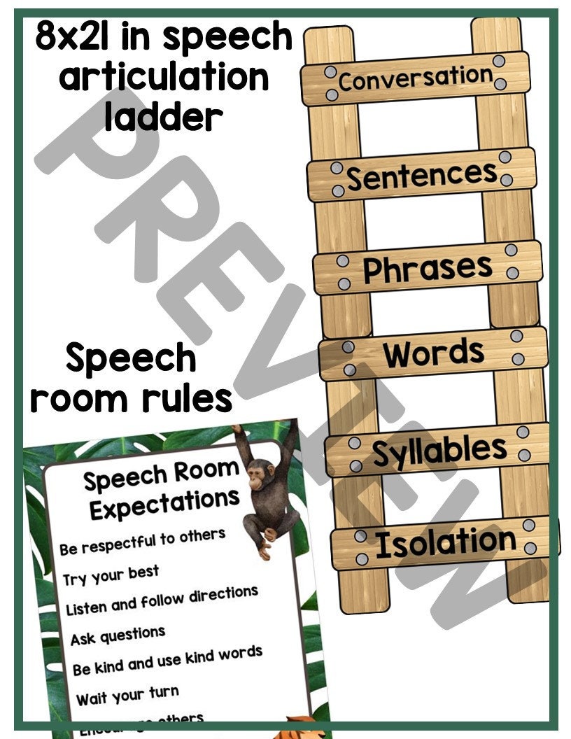 Speech Therapy Room Decor Language & Articulation Posters | Safari ...