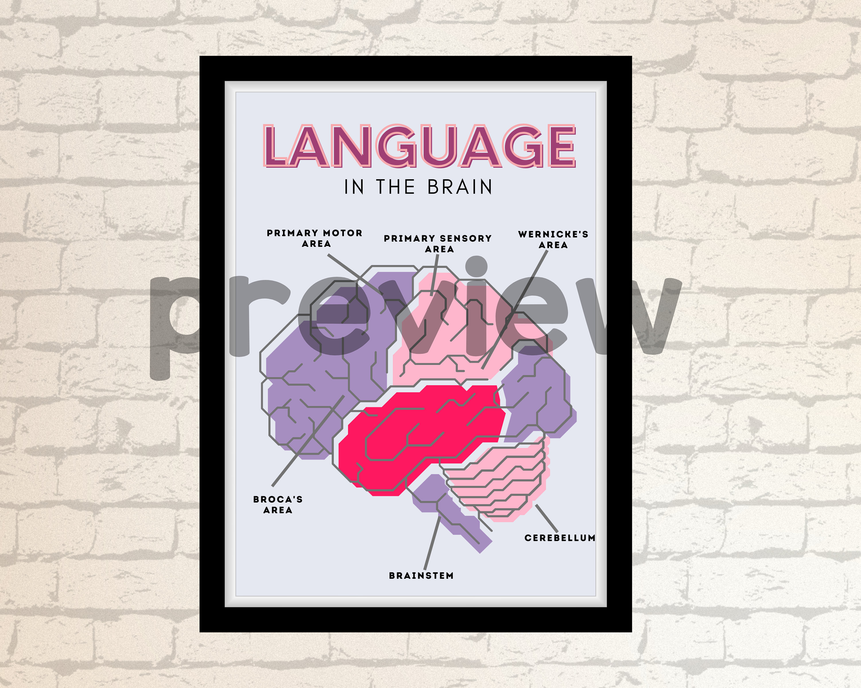 Speech Therapy Room Posters | Girly Wall Decor - Etsy