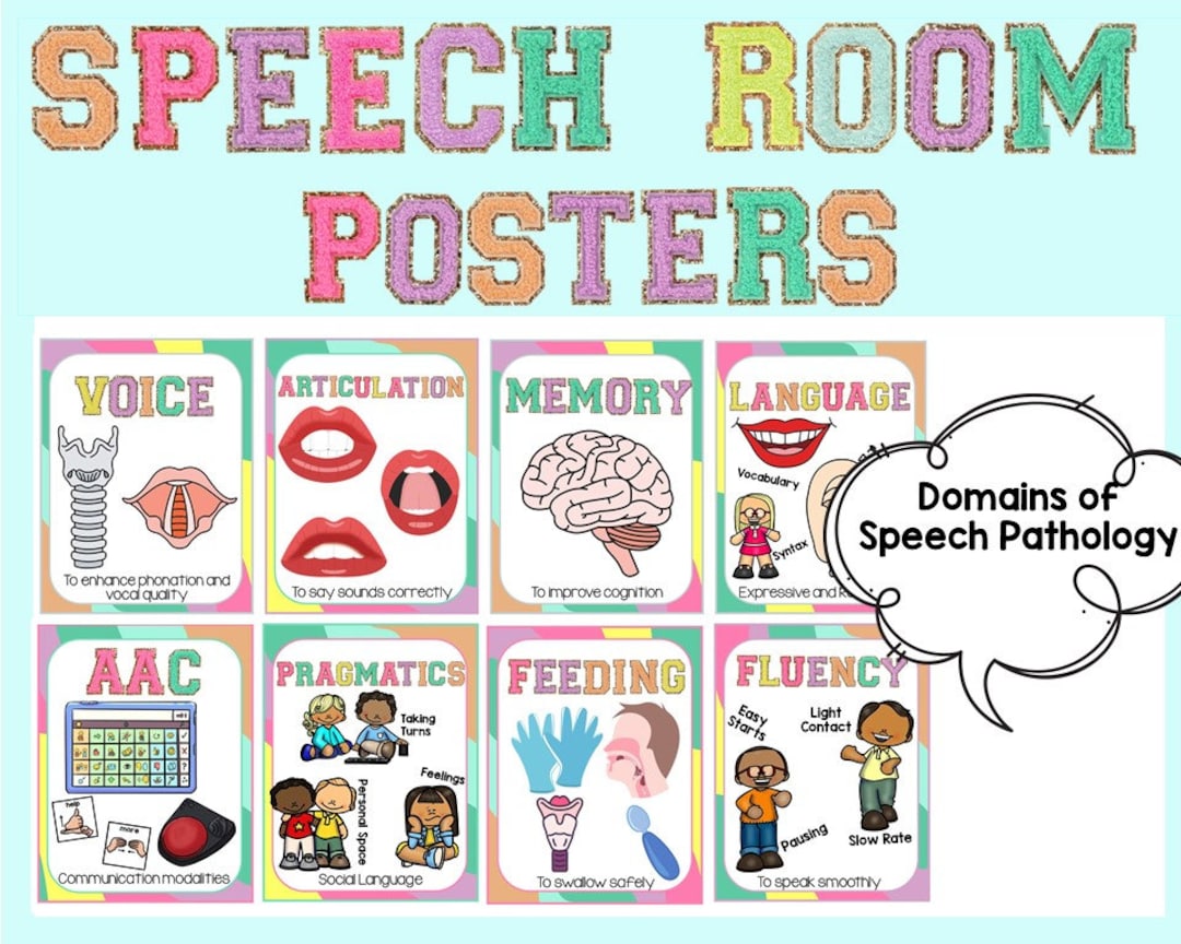 Domains of Speech Language Pathology Posters - Glitter Varsity Patch ...