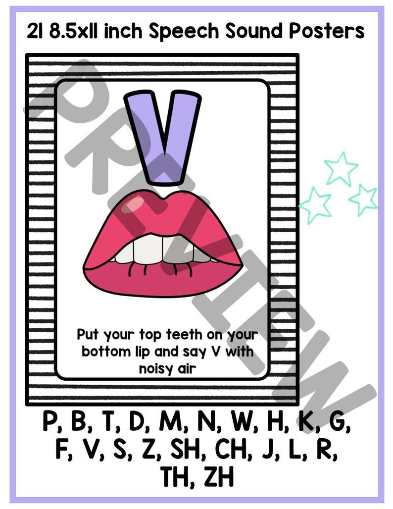 Speech Therapy Room Decor | Groovy Retro Pastels - Etsy