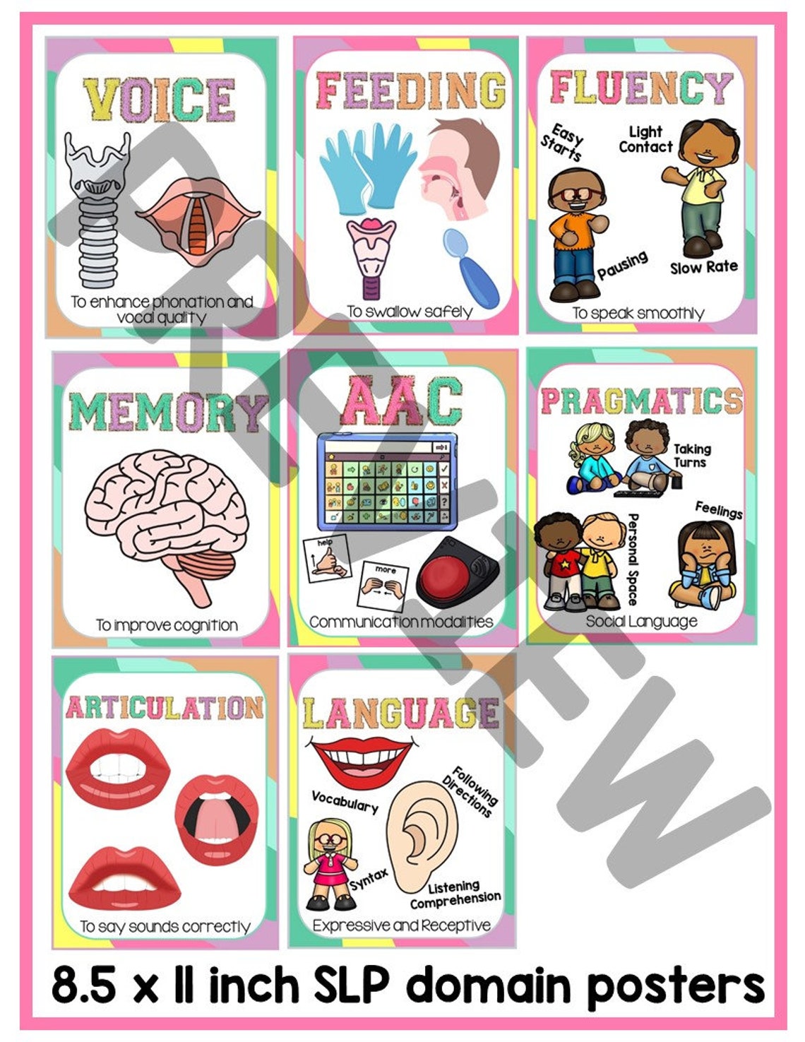 Domains of Speech Language Pathology Posters - Glitter Varsity Patch ...