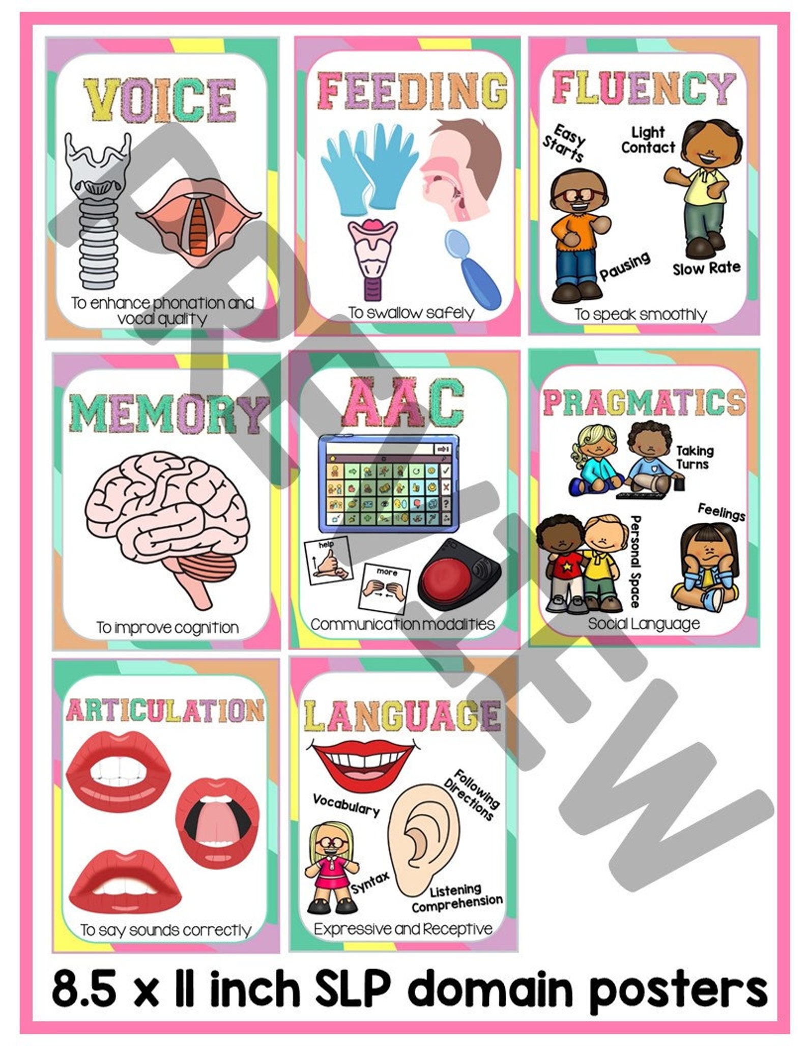 Domains of Speech Language Pathology Posters - Glitter Varsity Patch ...