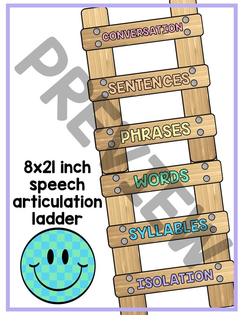 Speech Therapy Room Decor | Groovy Retro Pastels - Etsy