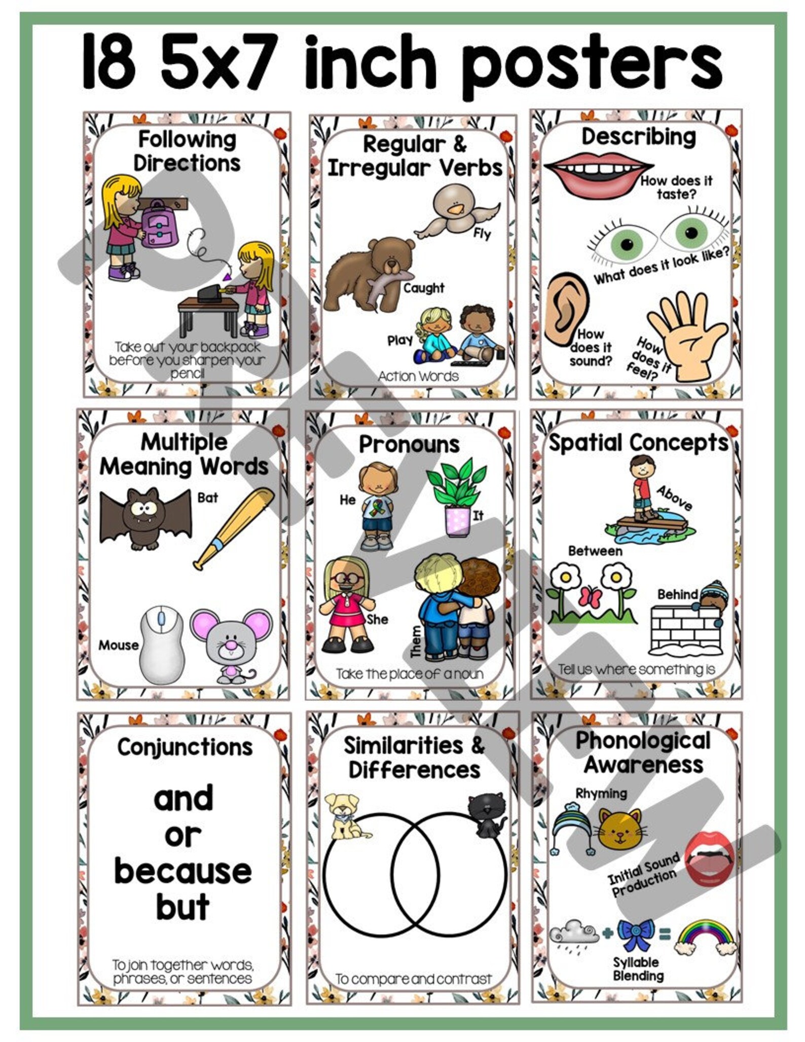 Speech Therapy Room Decor – Language & Articulation Posters | Neutral ...