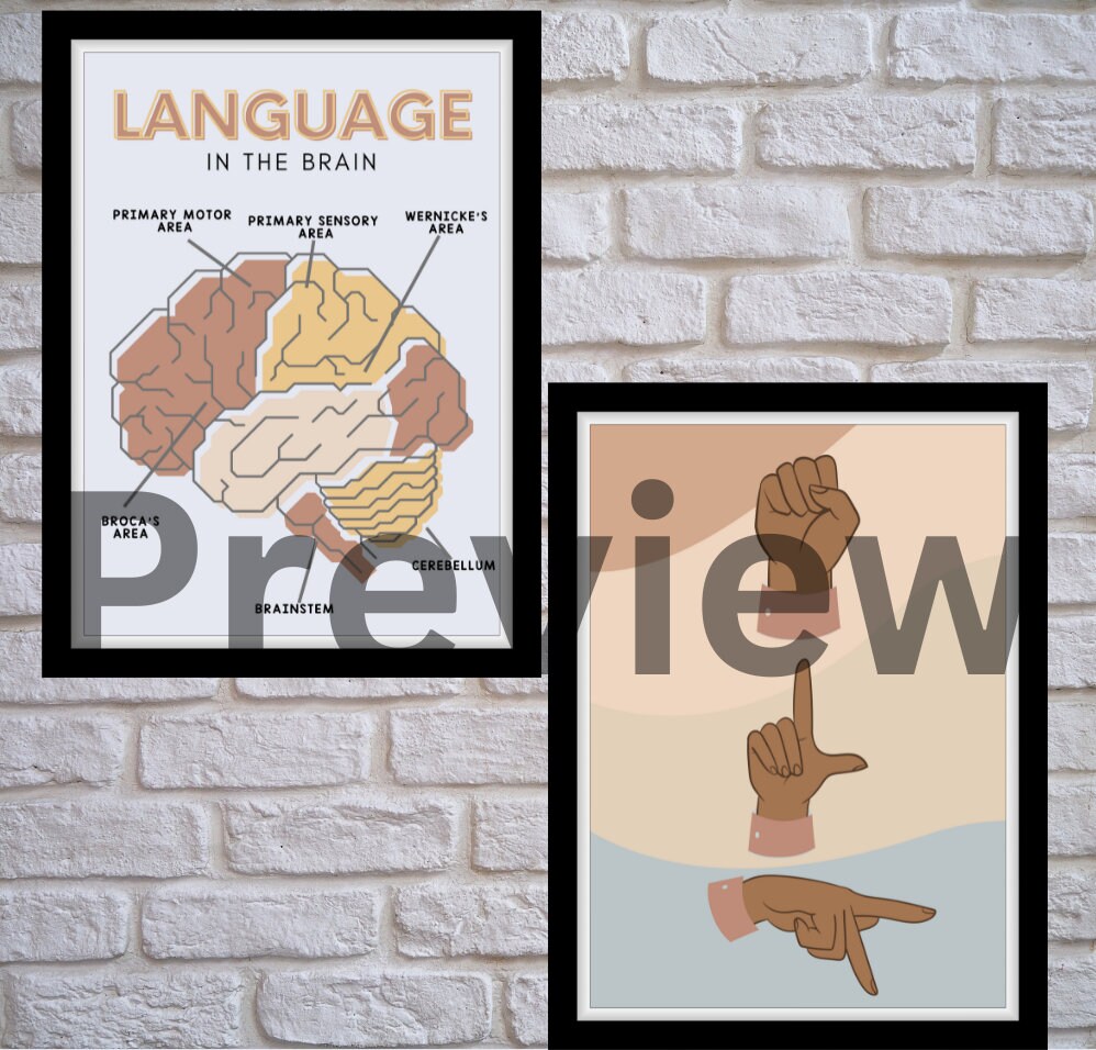 Speech Therapy Room Posters | Muted Boho Rainbow - Etsy
