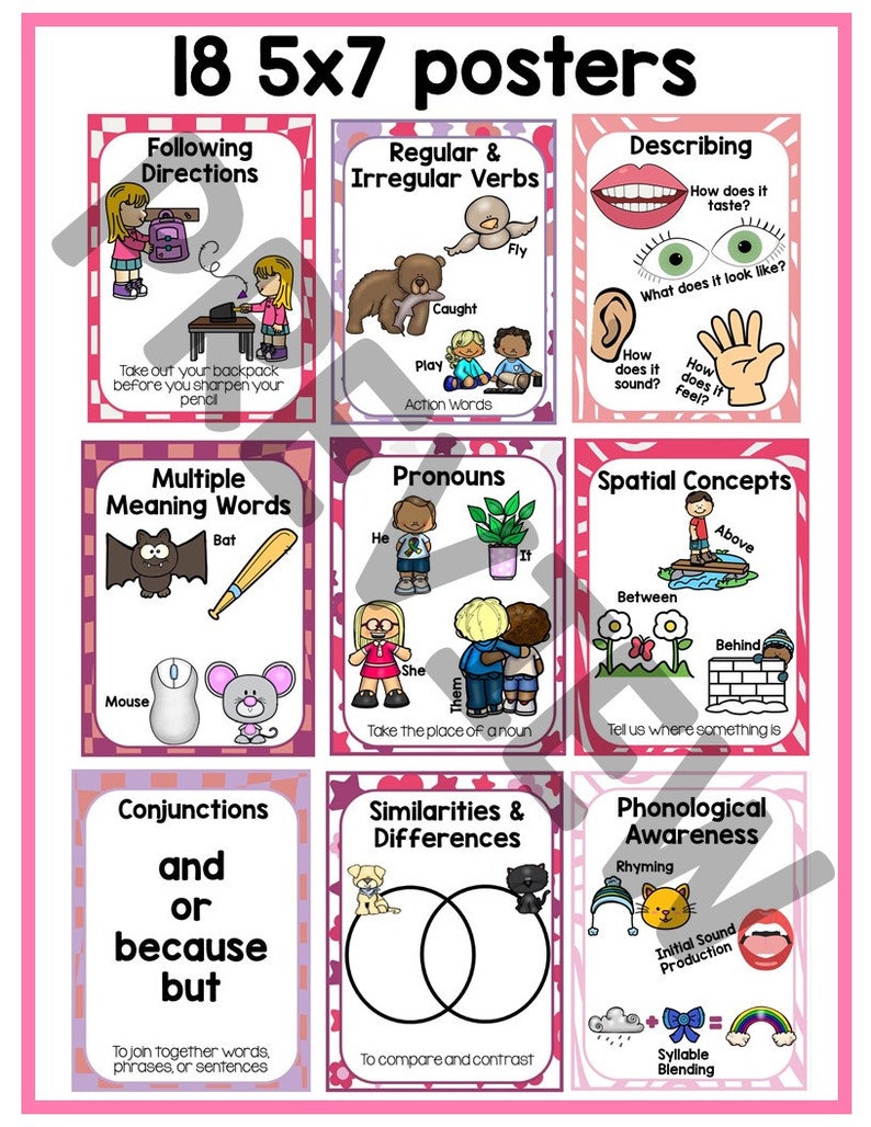 Speech Therapy Room Decor – Language & Articulation Posters | Pink ...