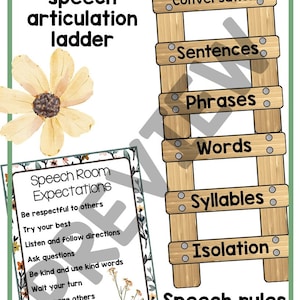 Speech Therapy Room Decor | Flower Garden - Etsy