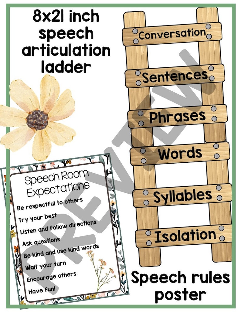 Speech Therapy Room Decor | Flower Garden - Etsy